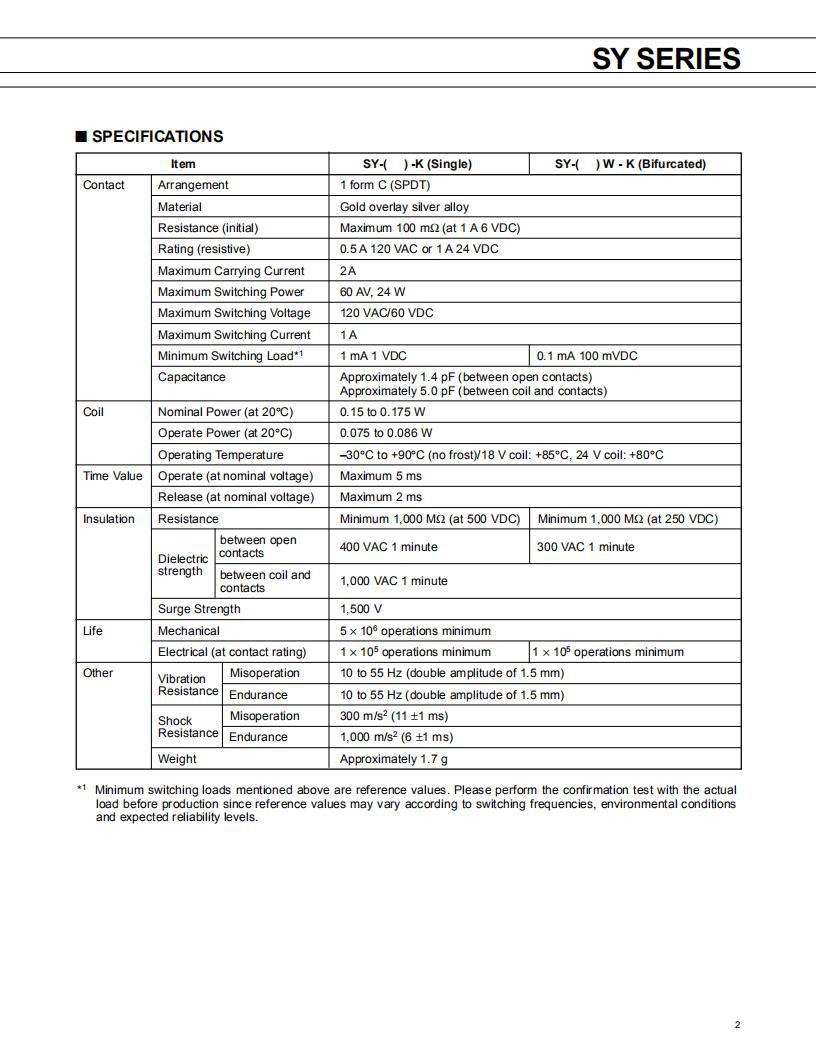 SY-5W-K全新原装正品继电器 拍前请询价-阿里巴巴