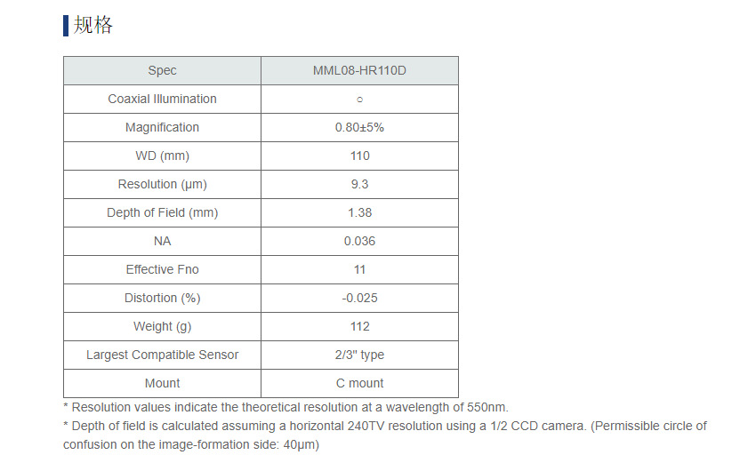 MORITEX 远心镜头 MML08-HR110D-阿里巴巴