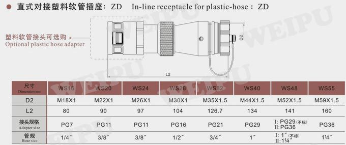 航空插头WS16-4芯9芯航空接头插座 WS16-4P WS16-9P-阿里巴巴