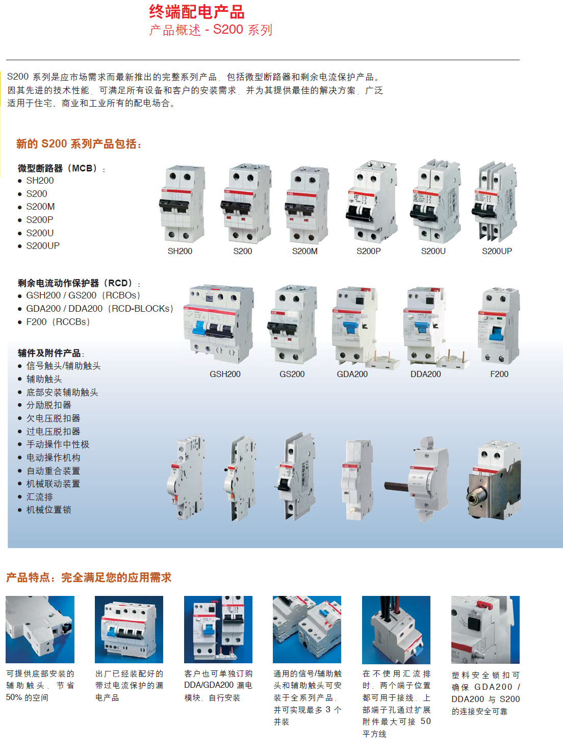 库存现货ABB漏电保护器GS264-C32/0.03；10037595原装正品-阿里巴巴
