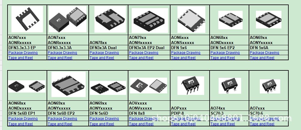 AO万代AON6510 DFN 5*6 N沟道 30V 32A AON6510 低内阻MOS管-阿里巴巴