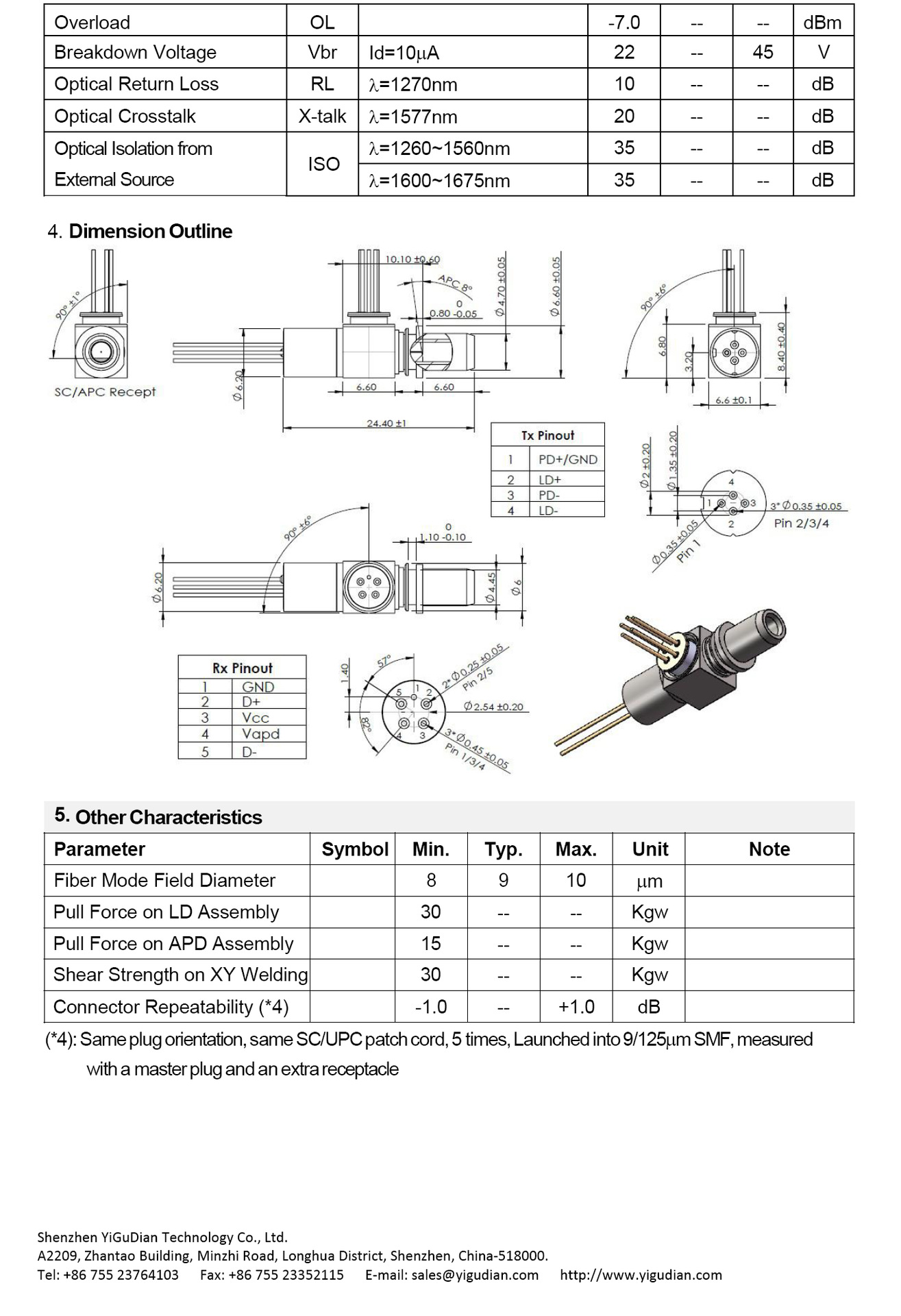 10G asymmetric GPON ONU BOSA component [Gtel] - $129.00 : BeamQ Laser ...