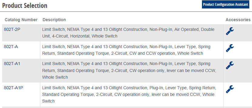原装现货 802T-NPTP 美国AB罗克韦尔 插入式油密安全限位开关-阿里巴巴