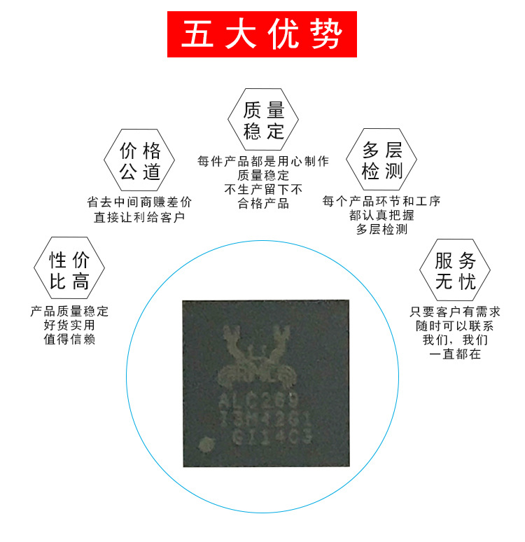 ALC269Q-VC3-GR音频芯片 音频集线器编解码器 集成电路音频IC-阿里巴巴