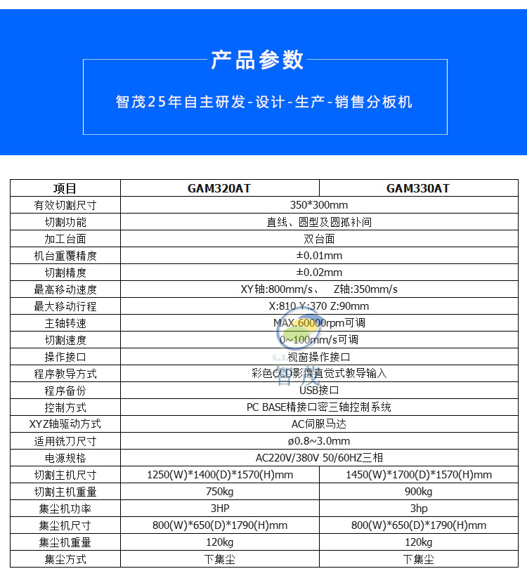 全自动PCB分板机GAM320AT,线路板分板机 手机板分板机生产厂家-阿里巴巴