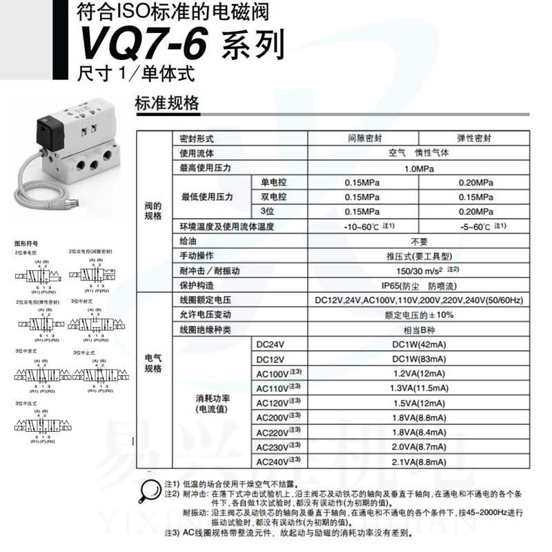 日本SMC电磁阀VQ7-6-FG-D-3NR 2位5通带指示灯气动电磁阀-阿里巴巴
