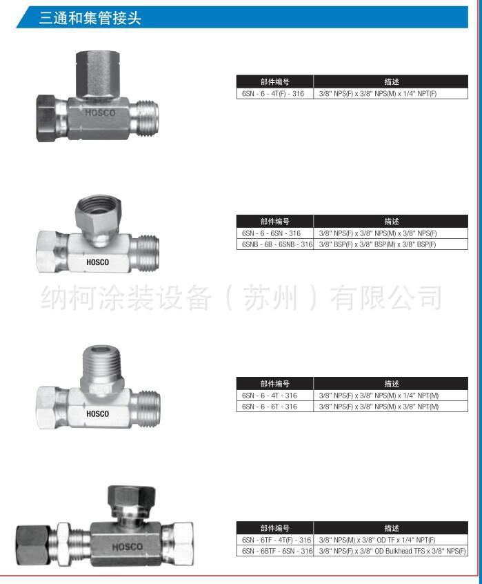 HOSCO接头，HOSCO快插，SSQD-6-316, HOSCO RY-6系列接头及软管-阿里巴巴
