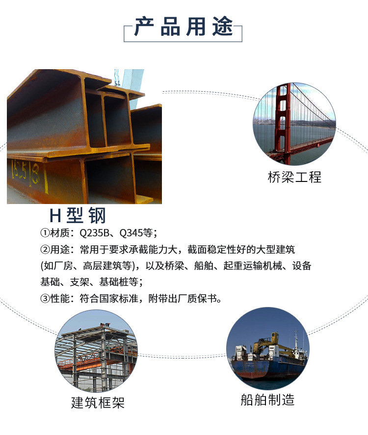 推荐热镀锌H型钢 Q235BH型钢 400*400*13*21 广东H刚 规格齐 佛山-阿里巴巴