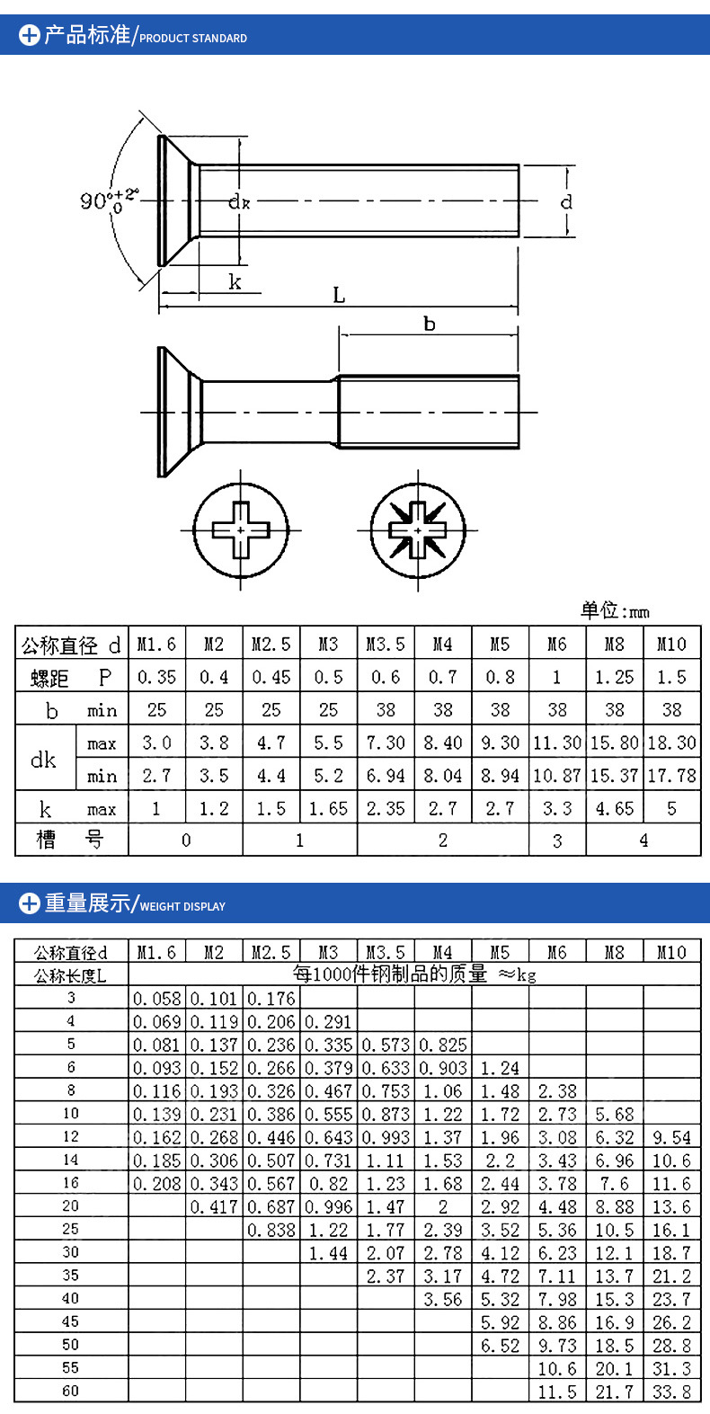 GB819-85碳钢蓝白锌十字槽沉头螺钉十字平头机螺丝M3M4M5M6M8-阿里巴巴