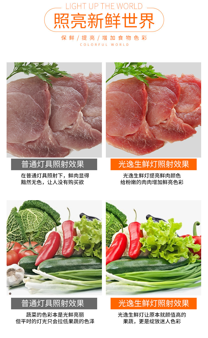 厂家直销70Wled熟食灯生鲜灯批发 直插led超市猪肉灯批发-阿里巴巴