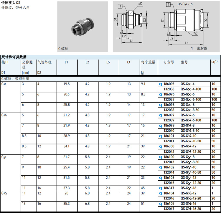 FESTO费斯托快速快插螺纹接头QS-G1/2-G3/8-G1/8-6-8-10-12-16-I-阿里巴巴