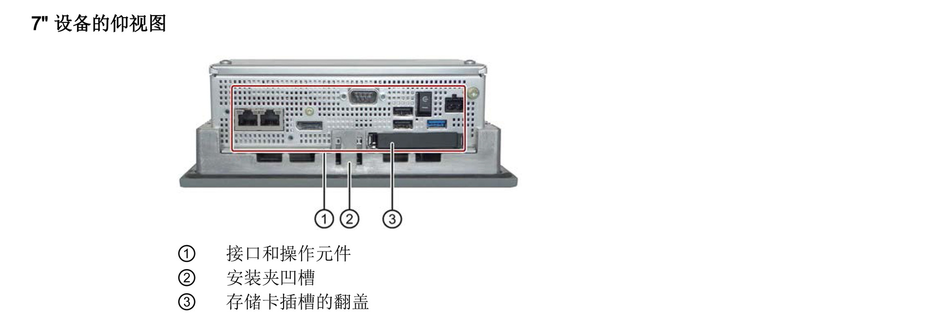 HMI人机界面SIMATIC IPC277E德国西门子嵌入式触摸式一体工控机