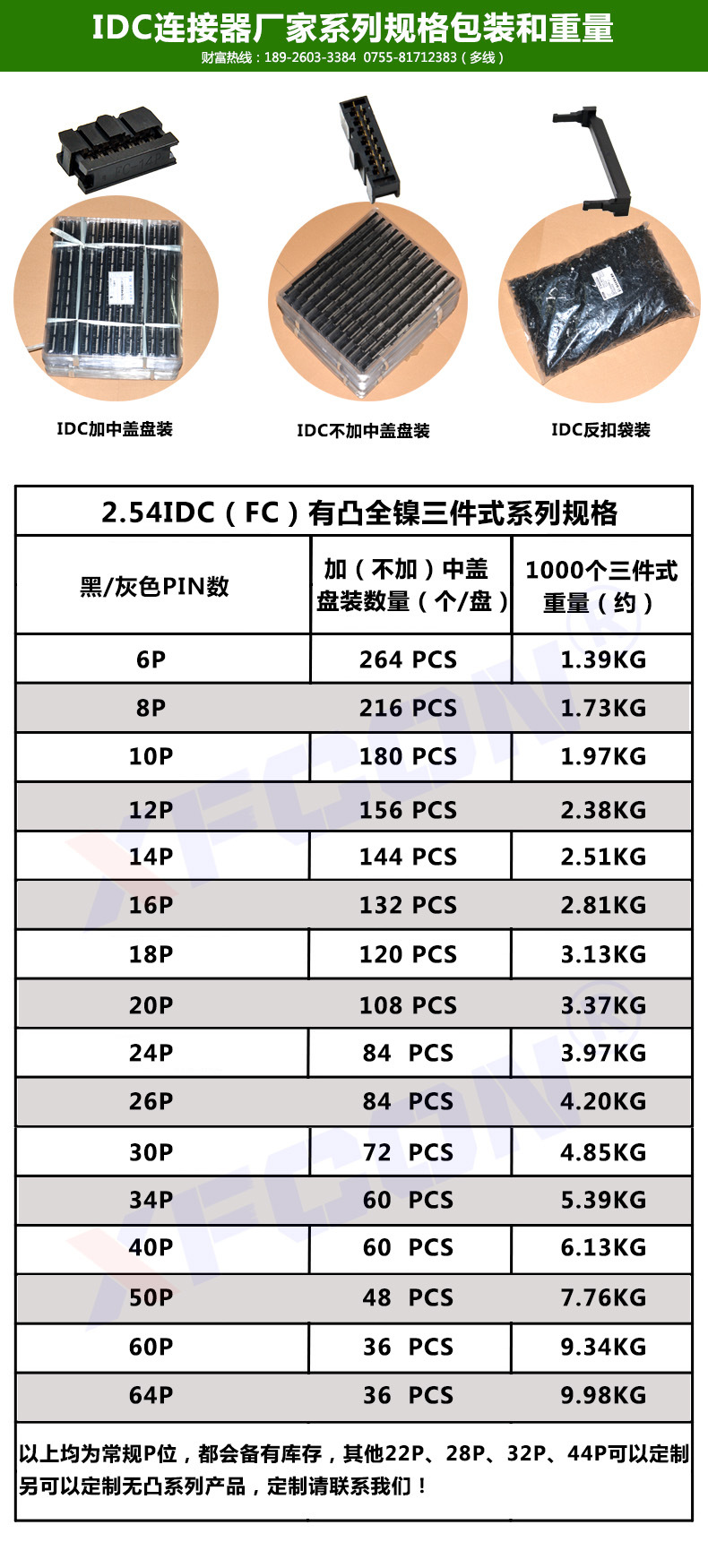 IDC刺破式 IDC2.54连接器厂家 fc-16p灰排线压线头 黑色端子排-阿里巴巴