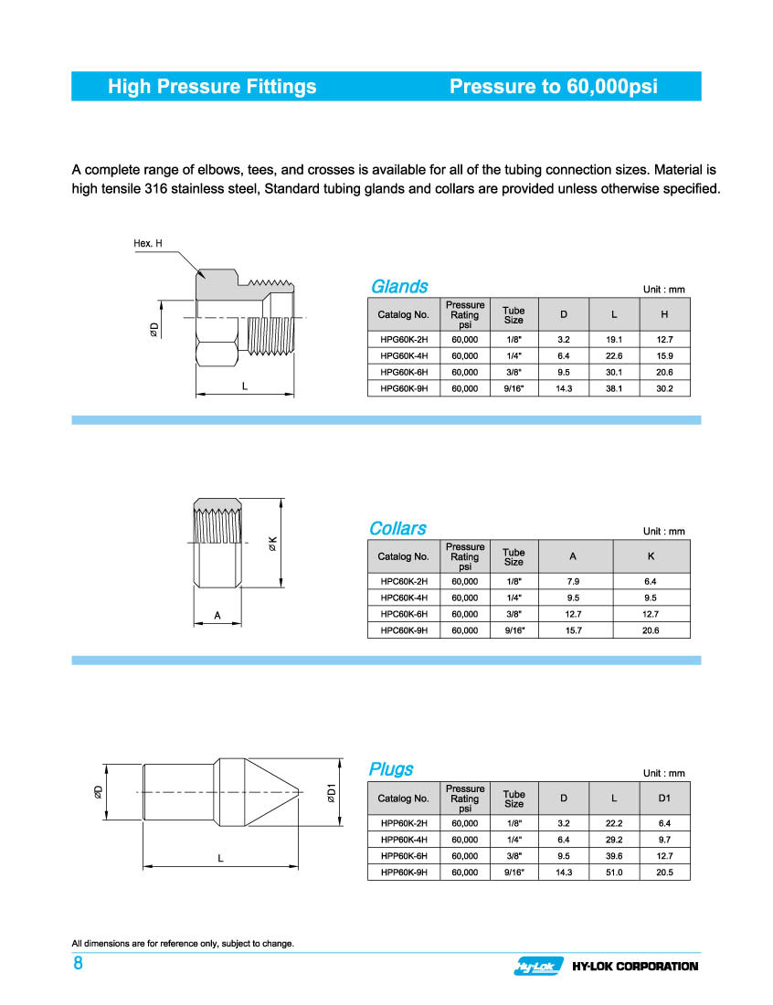 HY-LOK HP超高压接头-阿里巴巴