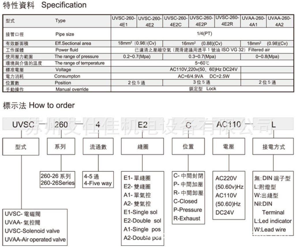 全新原装正品现货台湾UNIQUC电磁阀UVSC-260-4E1 4E2优力克气动阀-阿里巴巴