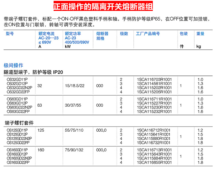 ABB隔离开关熔断器组OS32GD12P 三极32A熔断器 OS250 400 800D03P-阿里巴巴