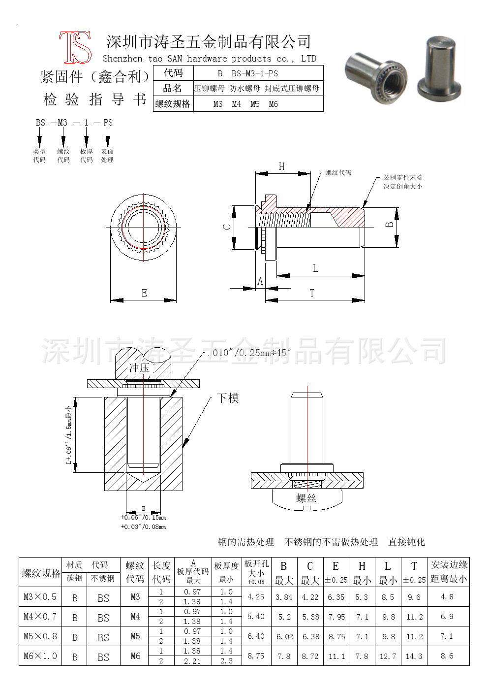 不锈钢防水螺母BS-M3-阿里巴巴