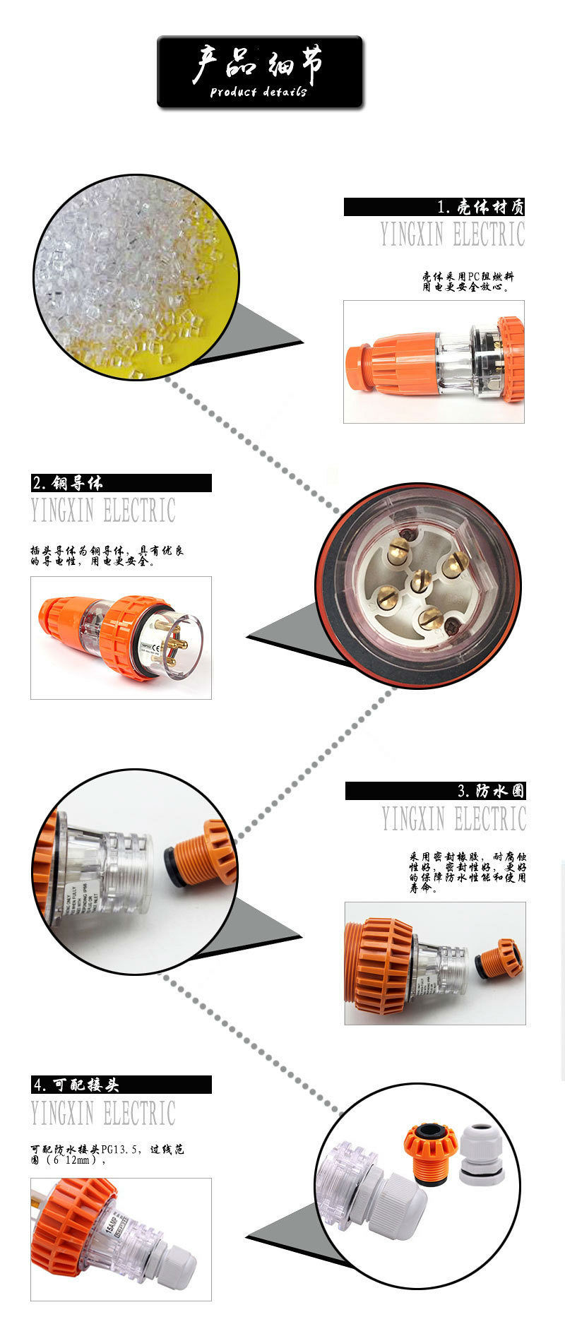 跨境专供澳标防水电源插头56PA户外澳式工业插头澳洲暴雨沙尘直插-阿里巴巴
