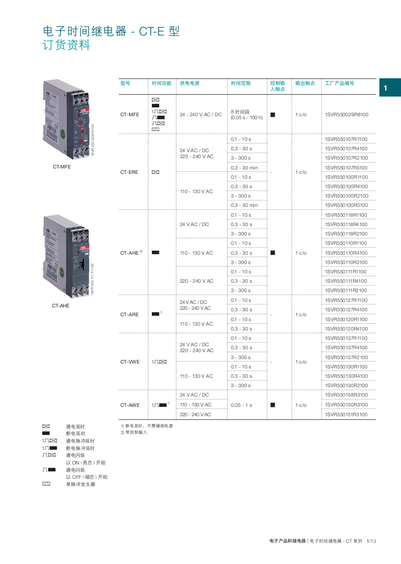 ABB时间继电器CT-ARE 0.1-10s 110V-130V；原装正品-阿里巴巴