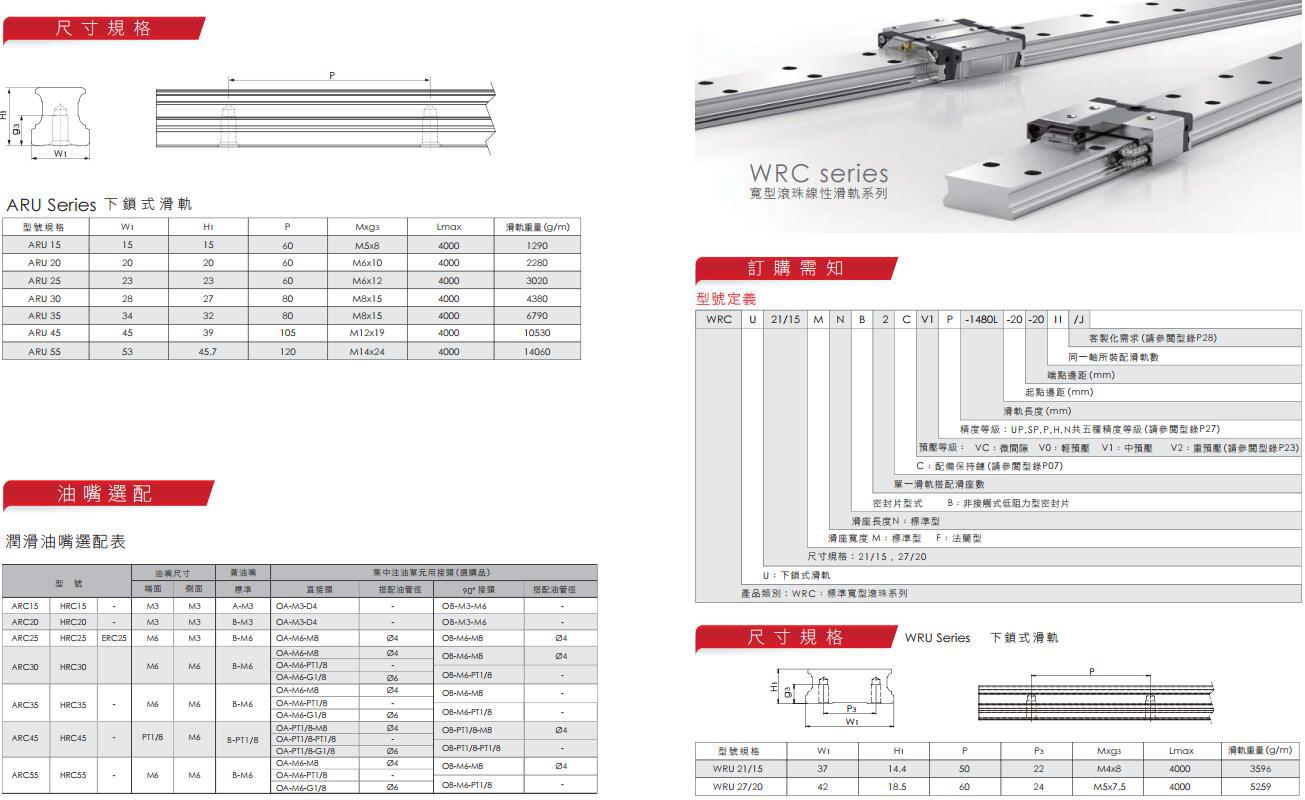 台湾CPC导轨滑块MR/ARC/HRC7 9 12 5 20 25 30 35 45 55M/W/FNSL-阿里巴巴