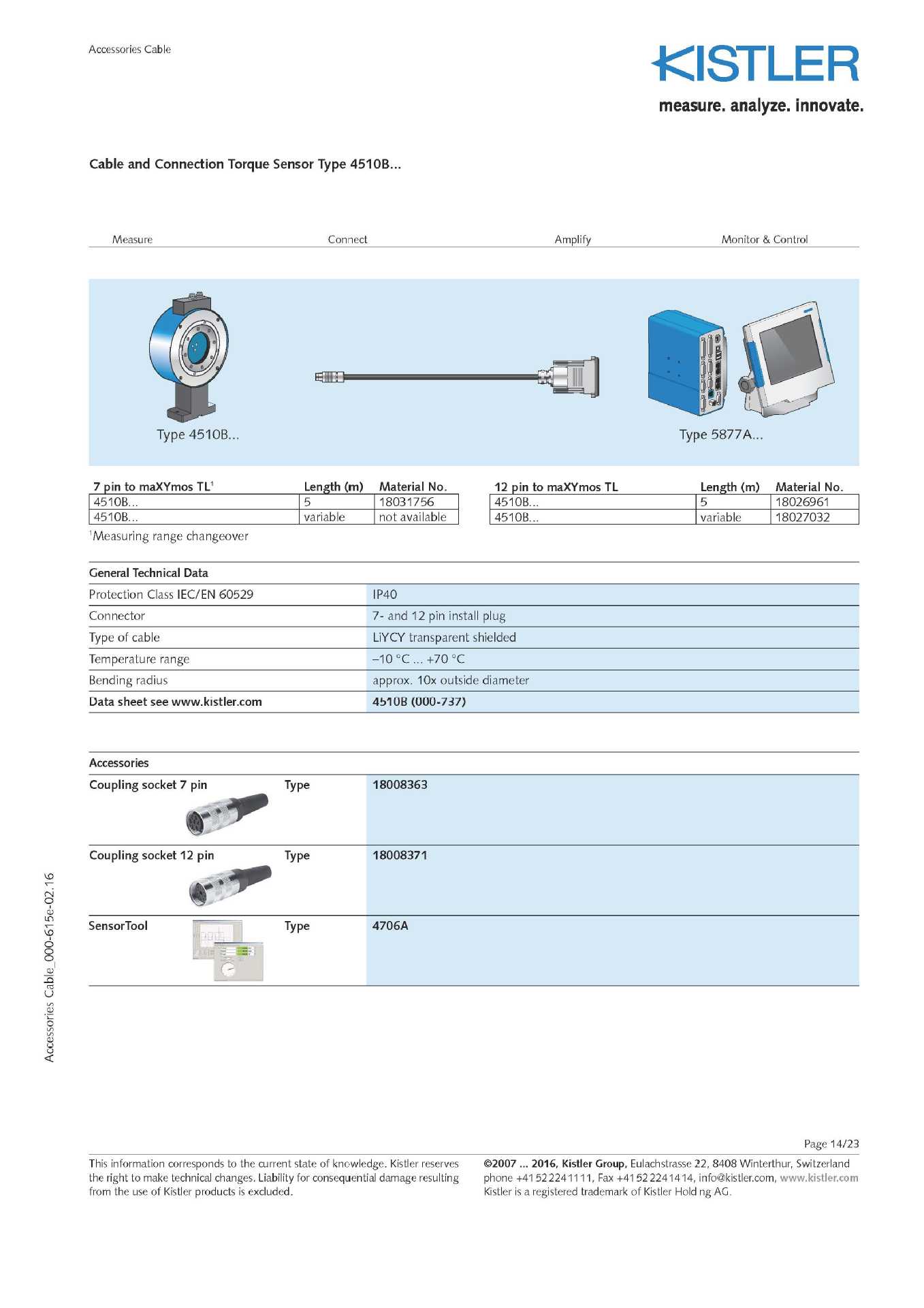 供应瑞士KISTLER(奇石乐）扭矩传感器4550A-阿里巴巴
