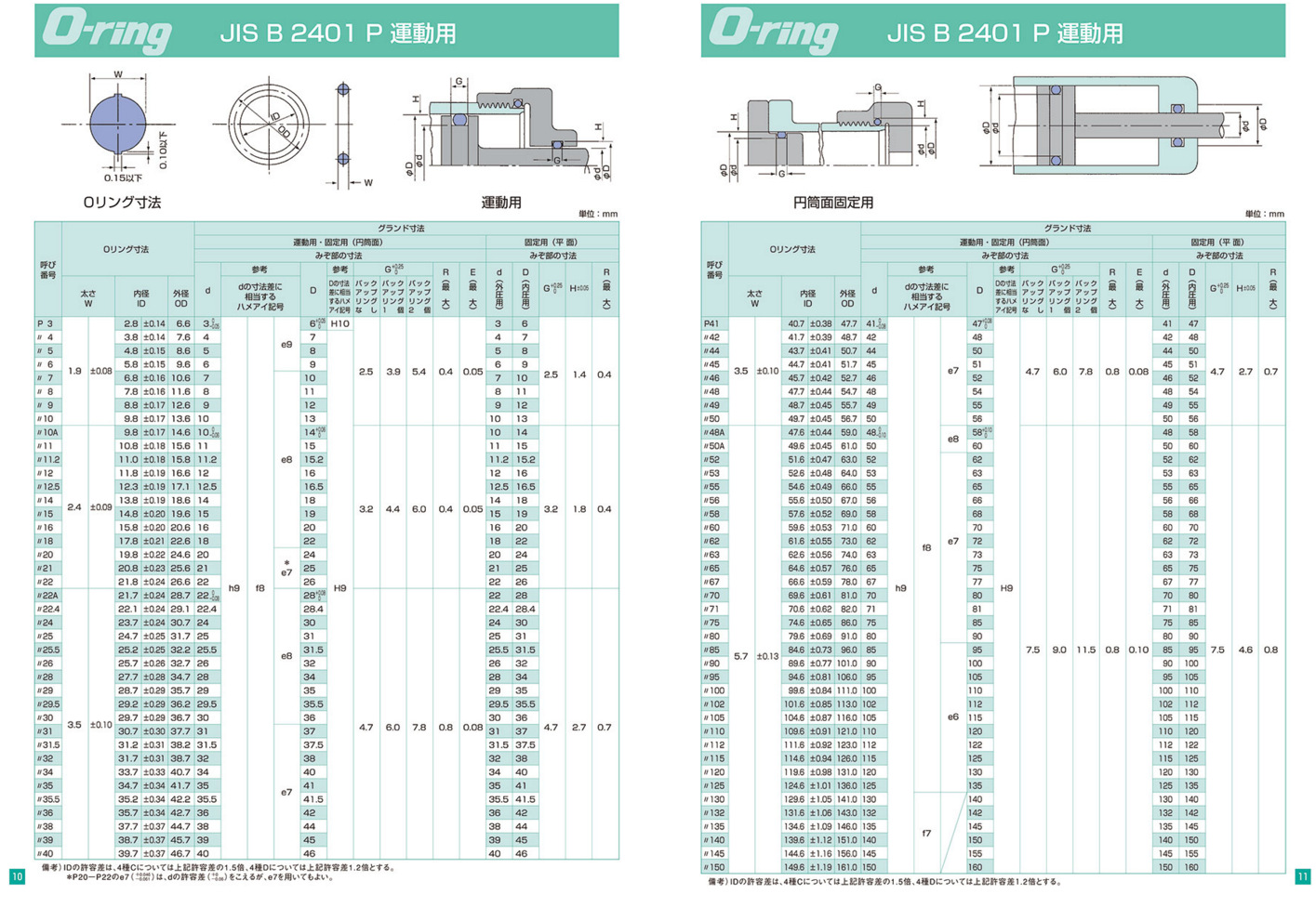 日本増岡(masuoka) AS 568A O形圈AS568A-031-1A-阿里巴巴