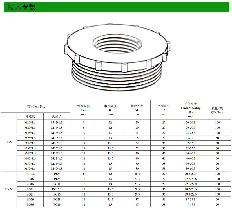M32-M25M40-M25M40-M32螺纹转换接头减缩环尼龙缩小件耐腐蚀材质-阿里巴巴