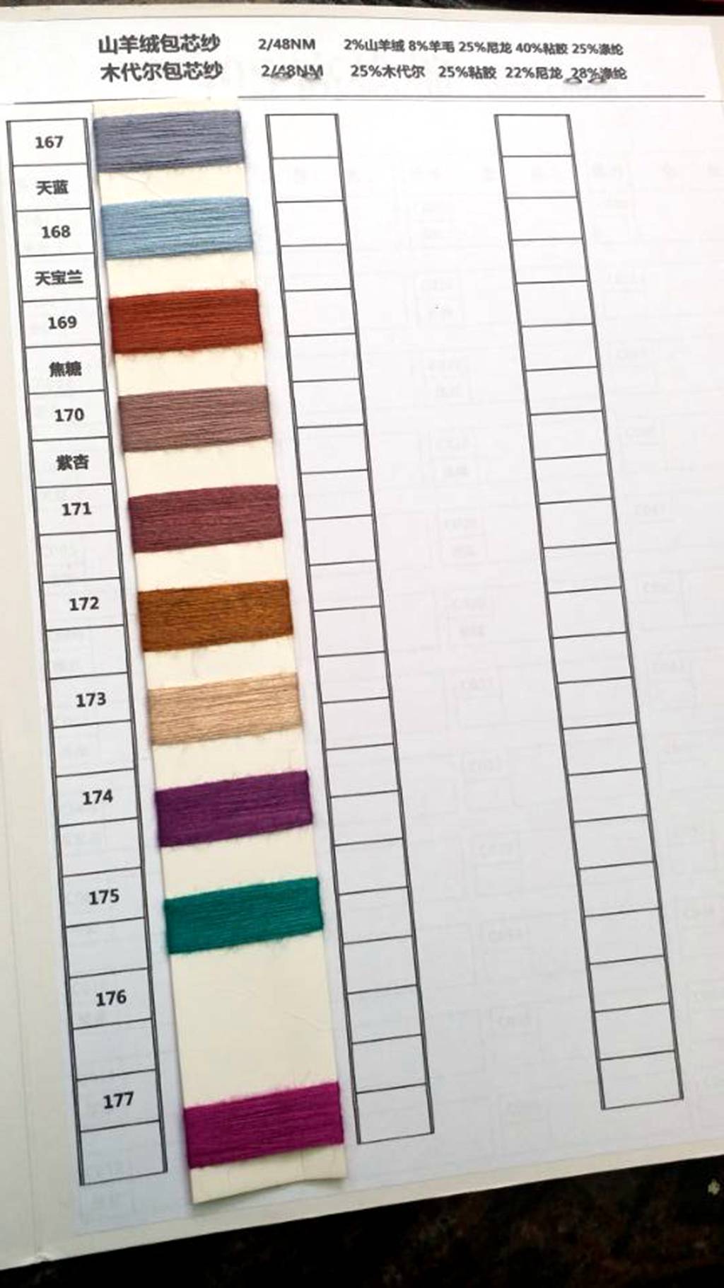 山羊绒包芯纱 2/48NM 2%山羊绒 8%羊毛 25尼龙 40粘胶 25涤纶-阿里巴巴