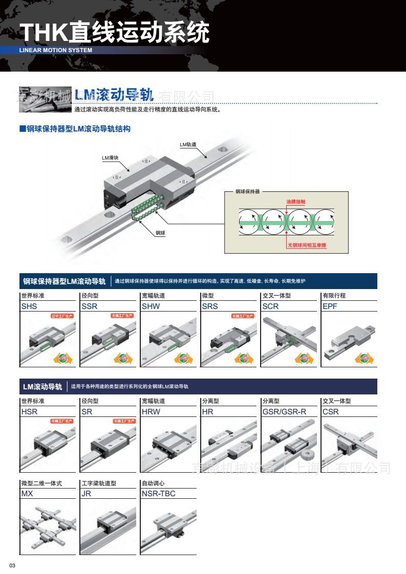 THK直线导轨 HSR-A HSR-LA HSR-B HSR-LB HSR-R HSR-LR 滑块-阿里巴巴