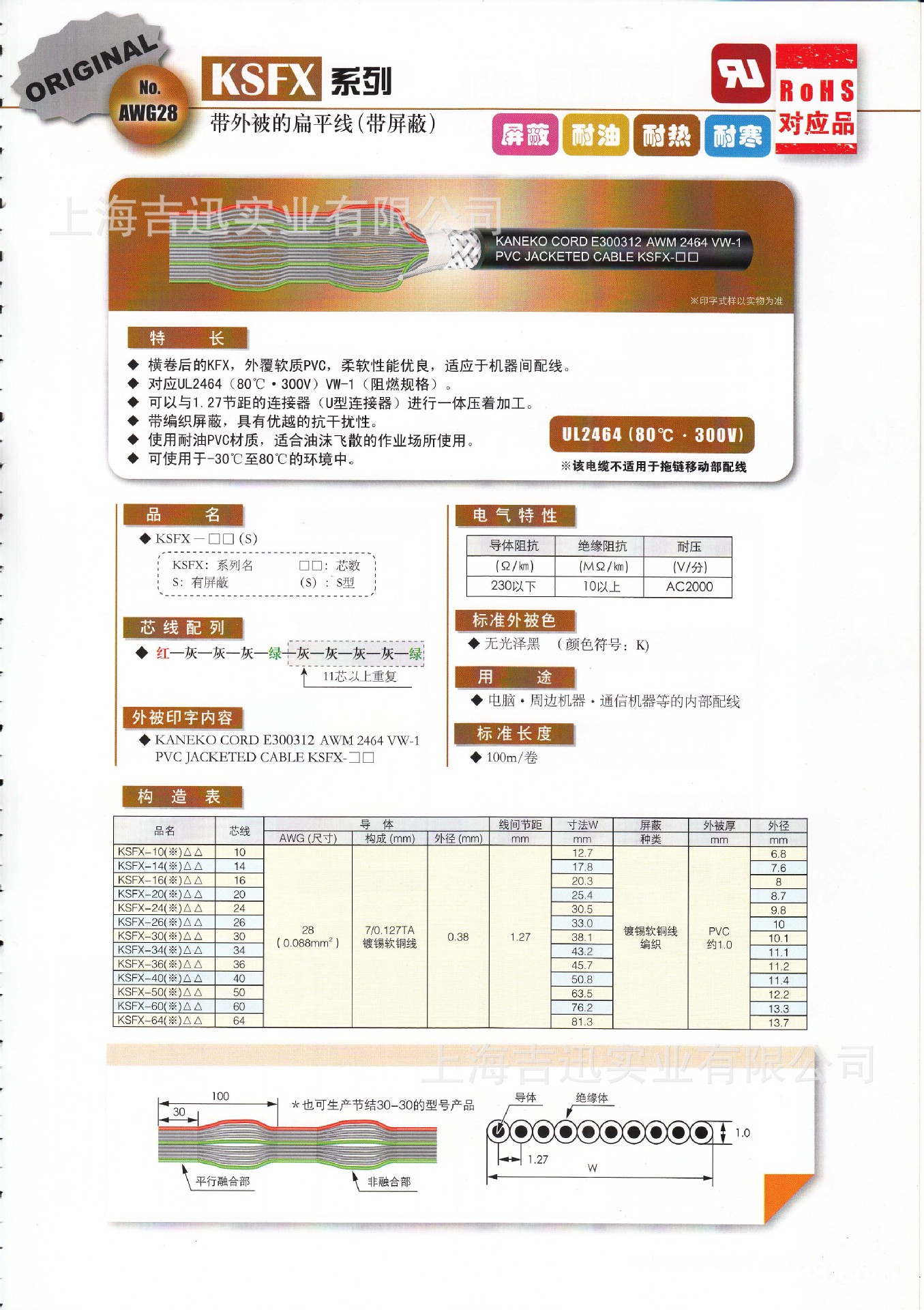 KANEKO KSFX-26/带护套扁平电缆/日本金子圆排线-阿里巴巴