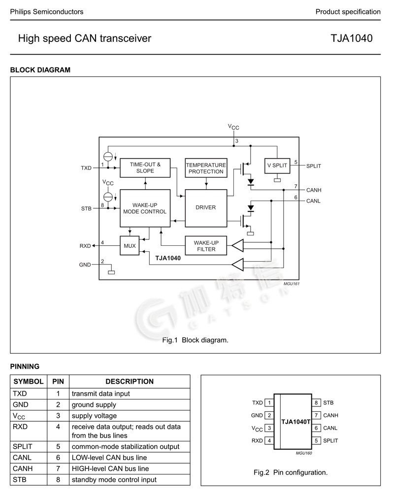 tja1040引脚定义图-千图网