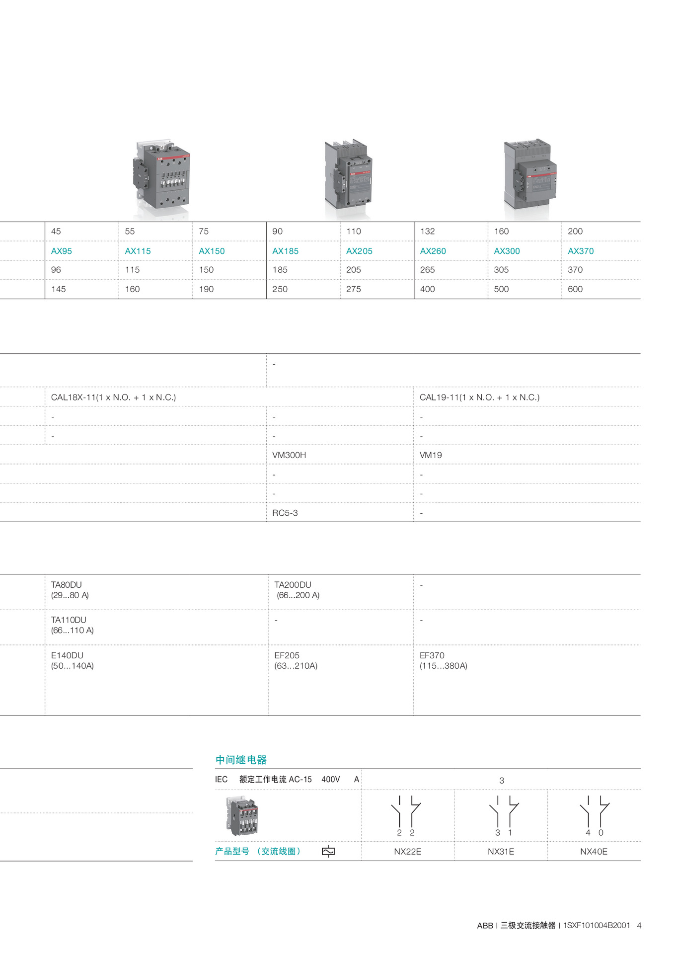 AX260-30-11-80*220V订货号10139732ABB全新低压接触器原装现货-阿里巴巴