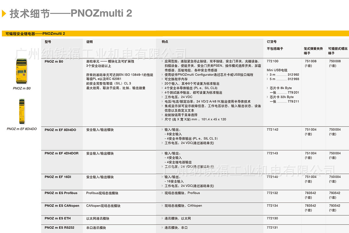 PILZ 皮尔兹 继电器 772143 PNOZ m EF 4DI4DOR扩展模块 -阿里巴巴