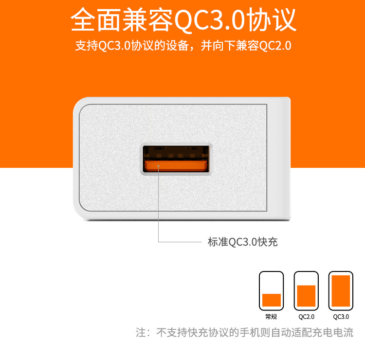 3C认证QC3.0快充头 古石充电器适用于小米快充15W适配器 QC3.018W-阿里巴巴