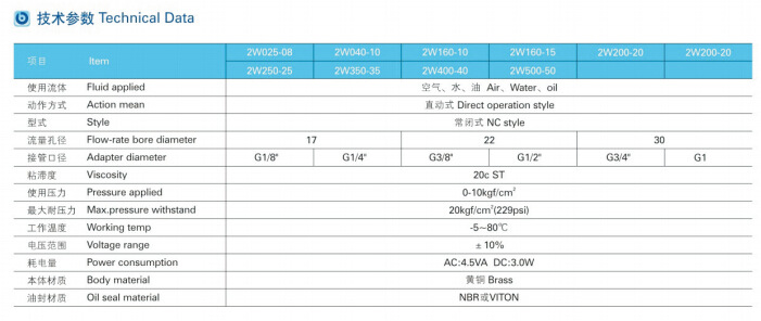 2w2w 天堂OK_2w2w·com