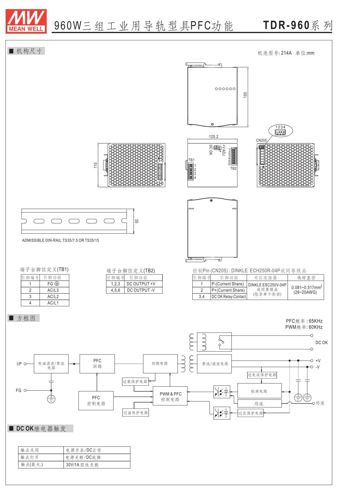 meanwell明纬开关电源TDR-960-24导轨型三相输入380V输出24V-阿里巴巴