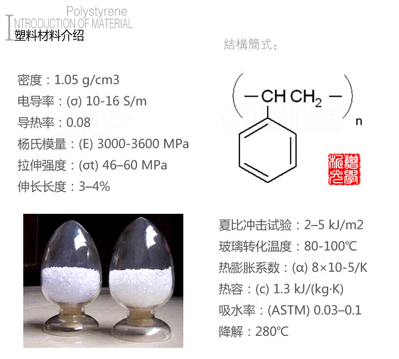 马尔文粒径样品池 一体一次性DTS0012原厂替换件 四通光比色皿-阿里巴巴