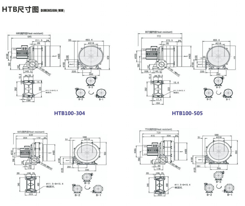 TB150-10中压风机 7.5kw中压鼓风机 7500w气体输送风机-阿里巴巴
