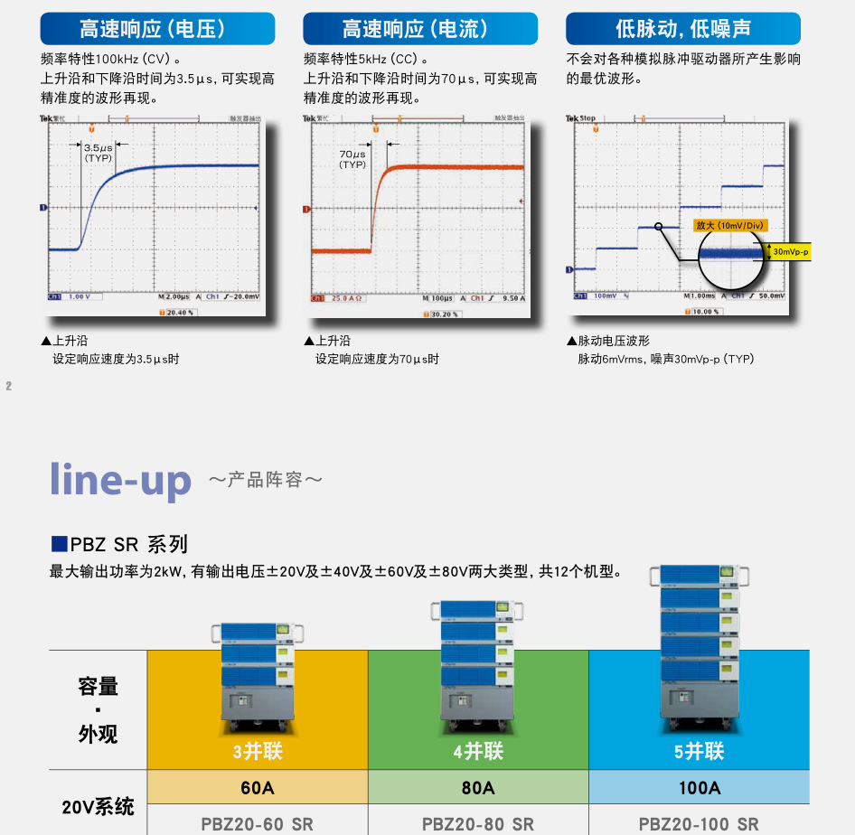 日本菊水PBZ80-15/20/25 SR智能型双极性电源PBZ系列电源-阿里巴巴