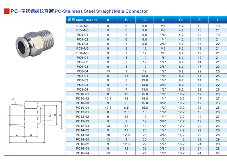 DN20快速接头304不锈钢快插接头3/4六分气管接头PC8-06耐高温直通-阿里巴巴