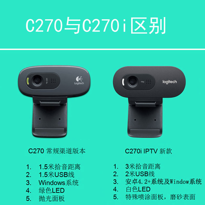 logitech罗技c270i高清电脑电视摄像头网络上课远程培训摄像头-阿里巴巴