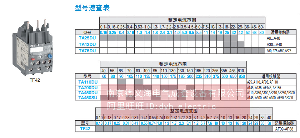 热继ABB继电器TA42DU-25M TA42DU-32M TA42DU-42M热过载继电器-阿里巴巴