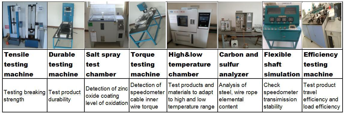 oem 0K30A41150 韩系车型拉线控制拉索 离合控制拉线0K30A44410-阿里巴巴