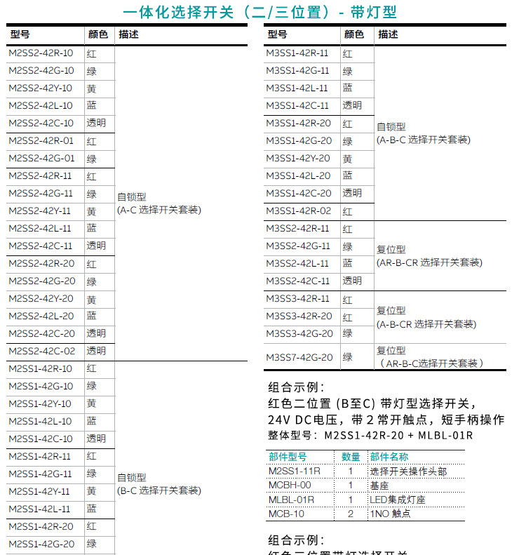 ABB M2SS二位置选择开关套装 带灯M2SS1-42C-20;10090045-阿里巴巴