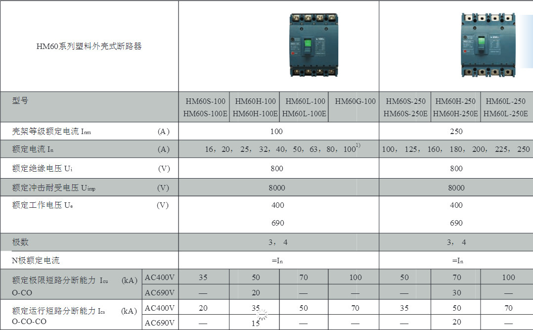 断路器HM60S-400 HM60L-630 塑壳断路器-阿里巴巴