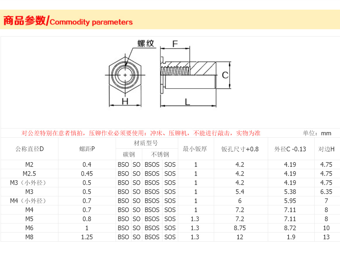 厂家现货 BSOS M3 M4 M5 不锈钢压铆螺母柱 螺柱 5.4外径-阿里巴巴