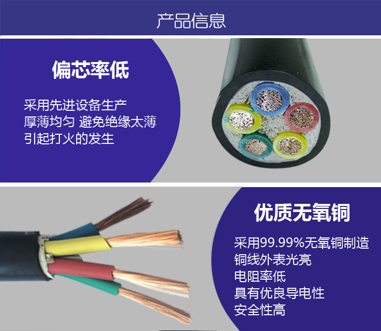 YJVR铜芯软电缆 VVR3*10+1 3*50+2阻燃绝缘RVVZ护套线RVV电力电缆-阿里巴巴