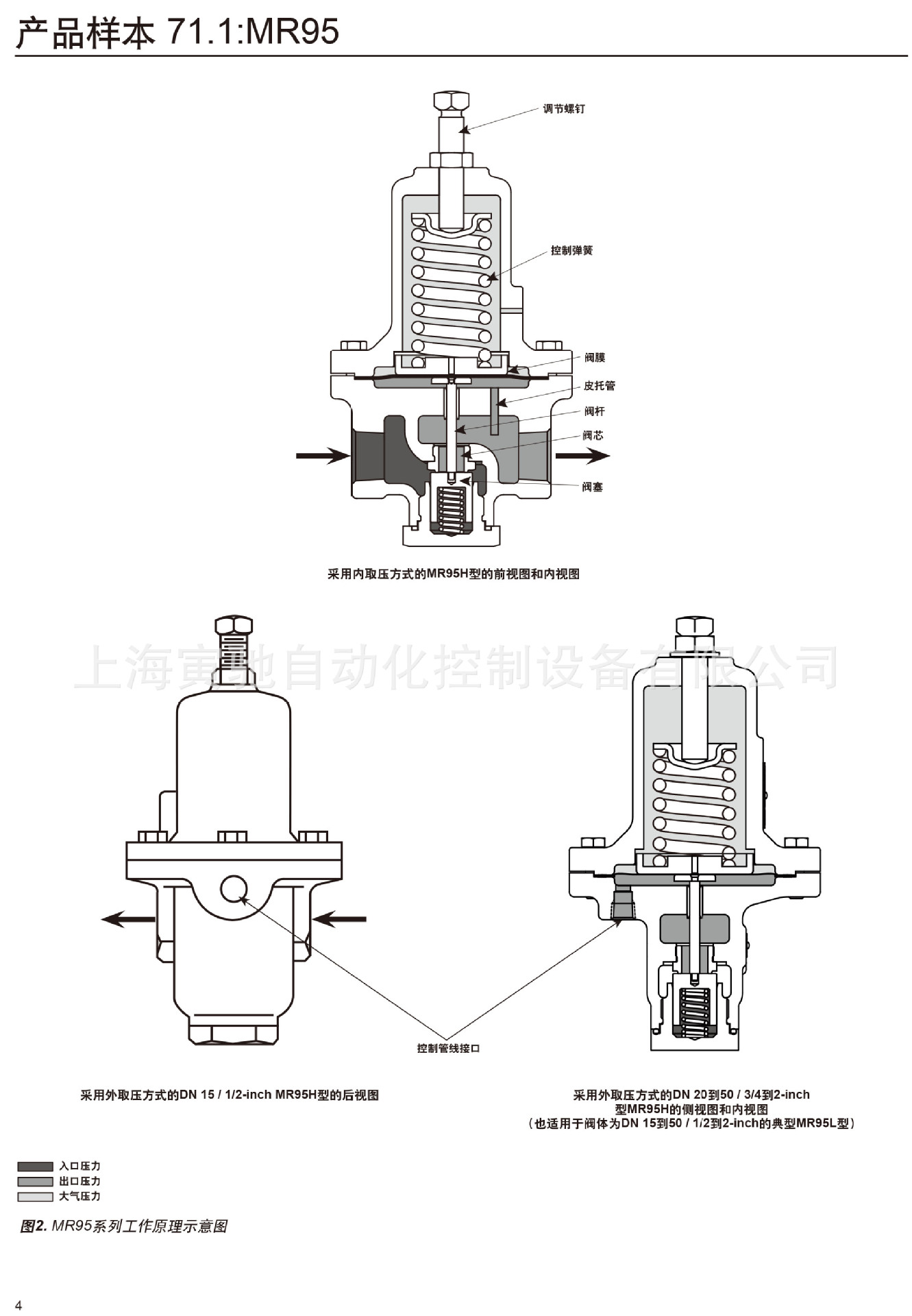 费希尔FISHER柴油减压阀MR95H汽油减压阀MR98H减压阀MR95L调压阀M-阿里巴巴