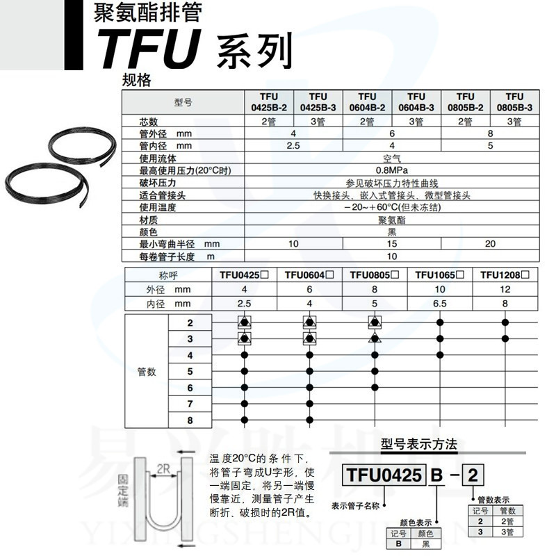 原装SMC排管TFU0604W-2-100-X3 聚氨酯双排白色气动软管-阿里巴巴