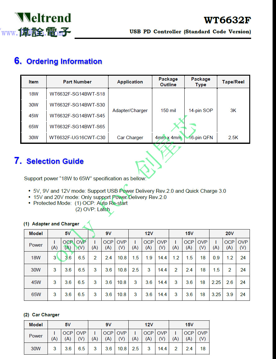 WT6632F SOP-14 45/60/65W伟诠type-c USB控制兼容PD协议和QC3.0-阿里巴巴